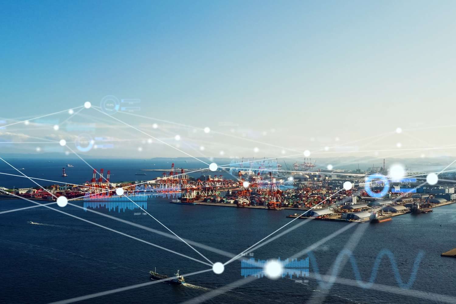 Positioning with IT benchmarking